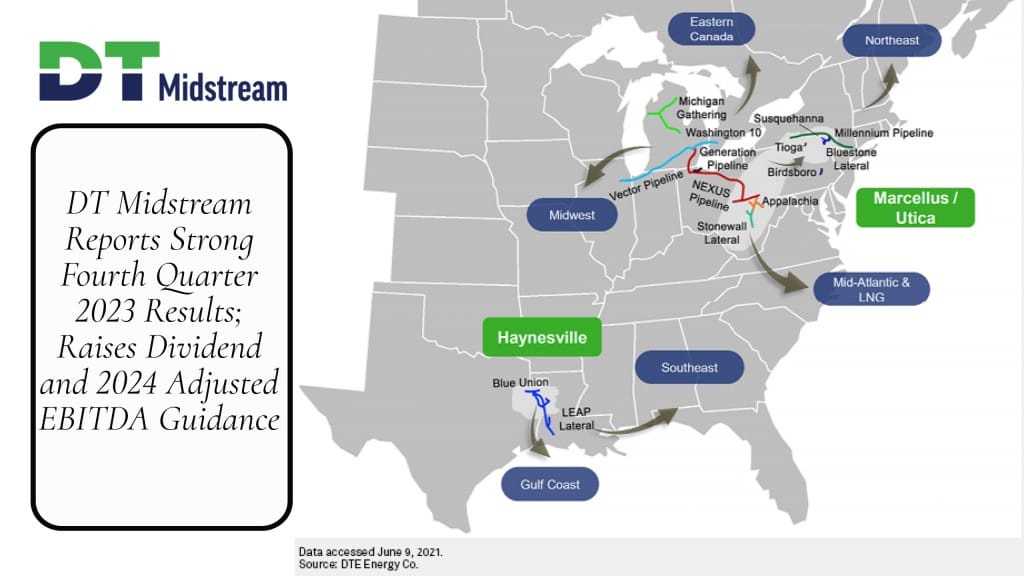 DT Midstream, Inc. (DTM): BCG Matrix [Jan-2025 Updated]