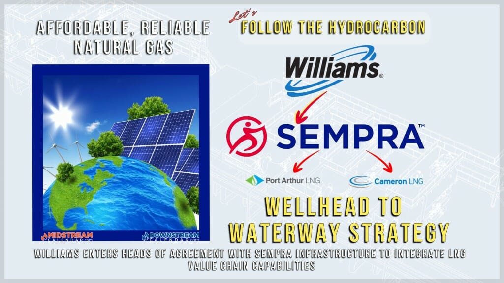 Let's Follow The Hydrocarbon - Williams • Sempra • Cameron LNG • Port ...